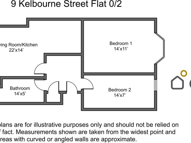Apartment at Kelbourne Street, Glasgow