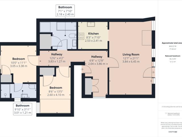 Apartment at Higher Lane, Mumbles