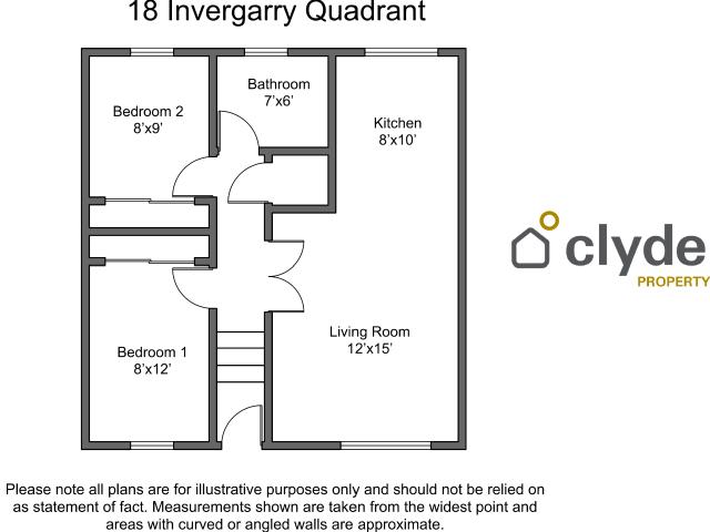 Apartment at Invergarry Quad, Glasgow