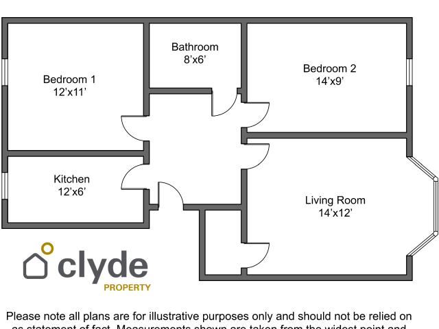 Apartment at Lochleven Road, Glasgow