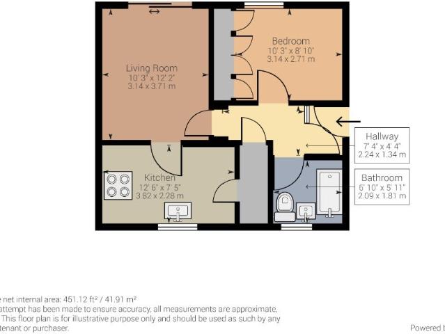 Apartment at Marine Way, Swansea