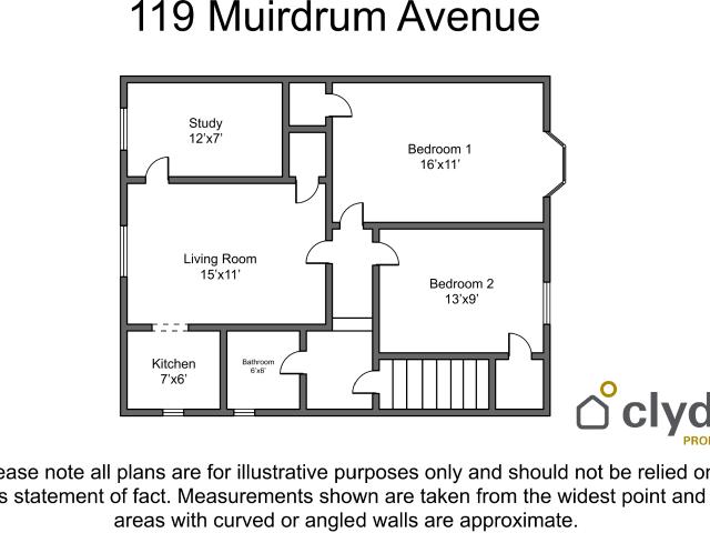 Apartment at Muirdrum Avenue, Glasgow