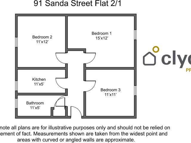 Apartment at Sanda Street, Glasgow