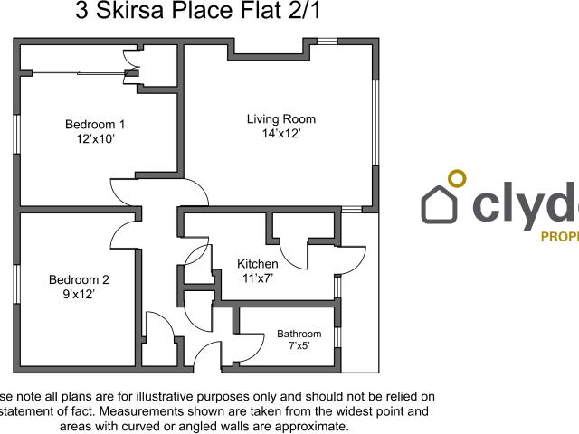 Apartment at Skirsa Place, Glasgow