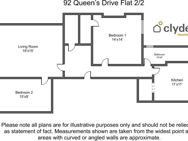 Apartment at Queen's Drive, Glasgow