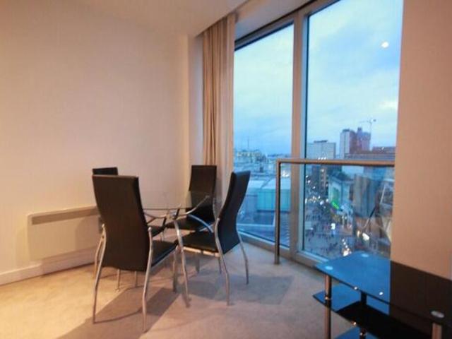 Apartment For Rent Birmingham West Midlands 850 ELS100440756