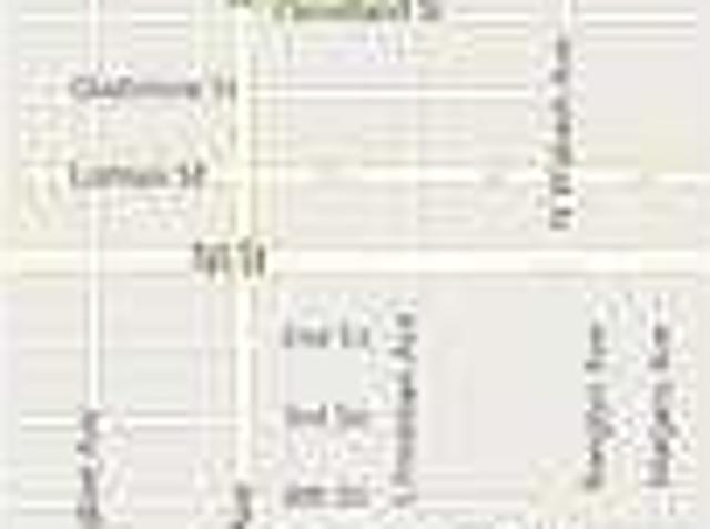 Apartment in prime location