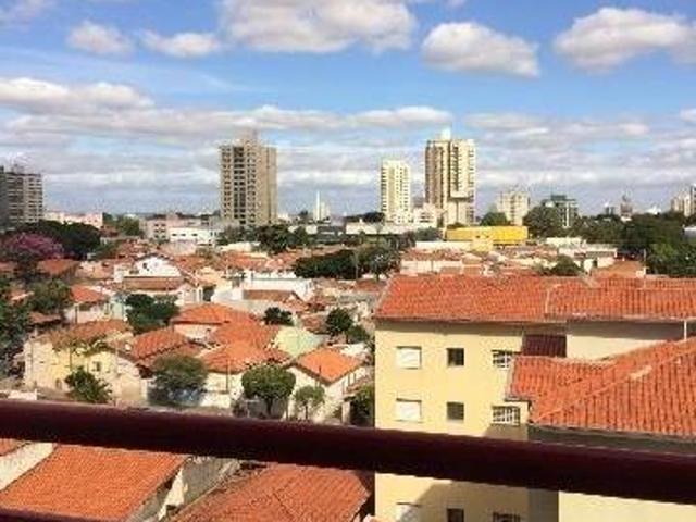 Apartamento, Vila Georgina, Indaiatuba, SP
