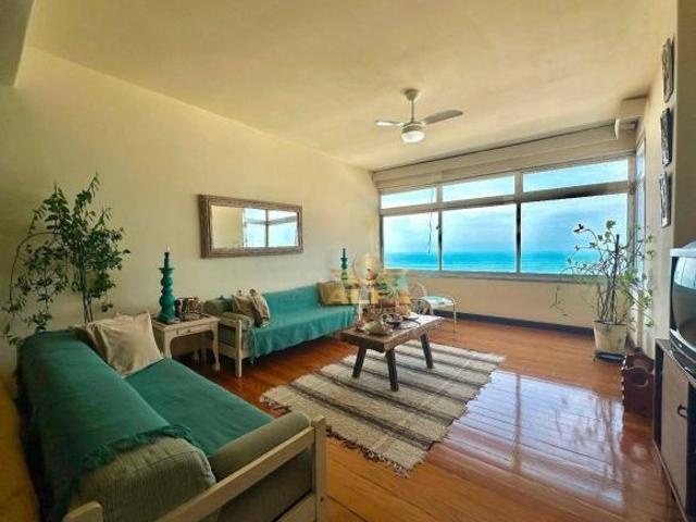 Apartamento à Venda na Pitangueiras no Guarujá | Alfa Imóveis