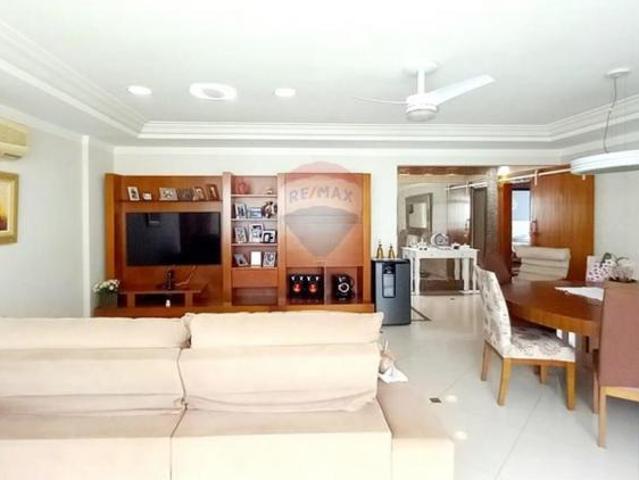 Apartamento a Venda na Pitangueiras no Guarujá SP