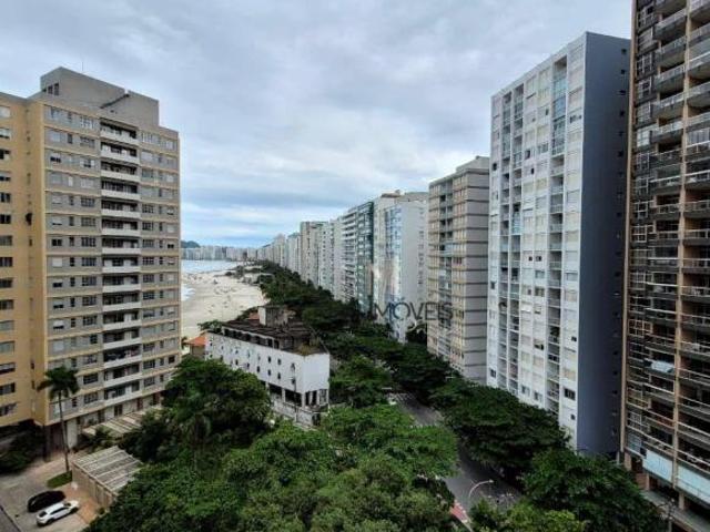 Apartamento à venda na praia das Pitangueiras em Guarujá Mar Imóveis Prime
