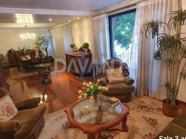 Apartamento à venda na Vila Itapura em Campinas na Davanti Imóveis