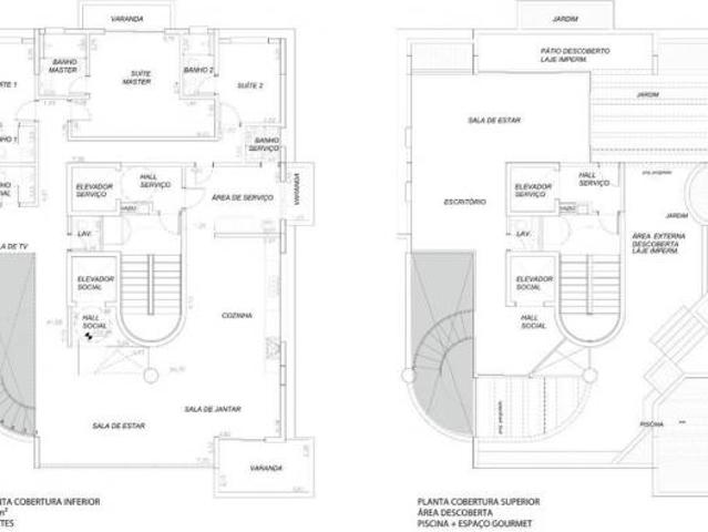Apartamento à venda no Jardim