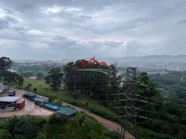 APARTAMENTO A VENDA NO RESORT PRIME EM JUNDIAÍ SP