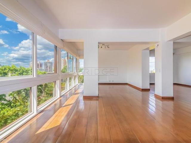 Imoveis em Higienópolis