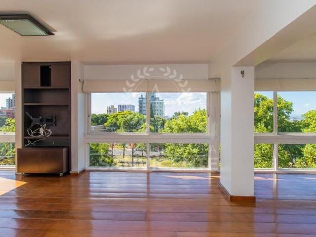Imoveis em Higienópolis