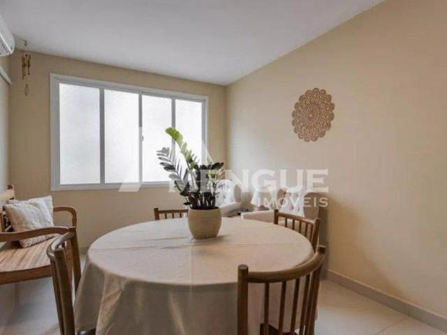 Apartamento à venda em Higienópolis