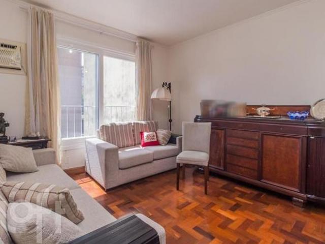 Apartamento à venda em Higienópolis com 71 m², 2 quartos, 2 vagas