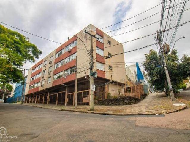 Imoveis em Petrópolis