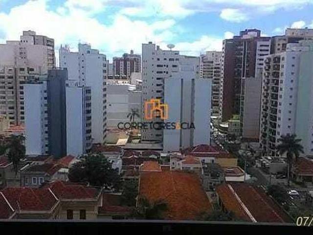 Apartamento à venda em Ribeirão Preto/SP