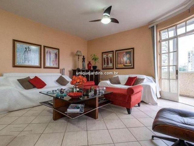 Apartamento à venda Jardim Paulista São Paulo