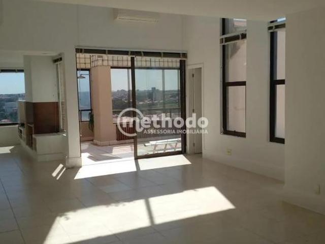 Apartamento à venda, Jardim Planalto, Campinas, SP