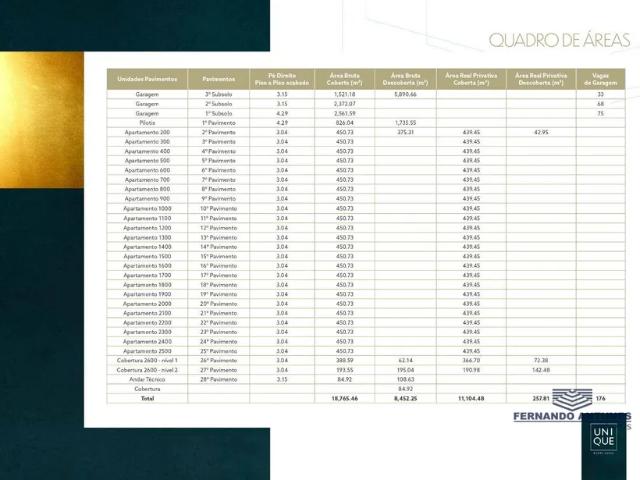 Apartamento alto luxo, 4 quartos, 4 suítes Santa Lúcia Belo Horizonte/MG