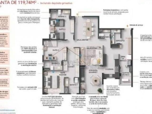 Apartamento com 3 dormitórios à venda, 120 m² por R$ 1.500.000 Vila Ema São José dos Campos/SP