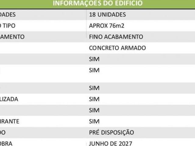 Apartamento com 3 quartos à venda em Belo Horizonte, no bairro Serra