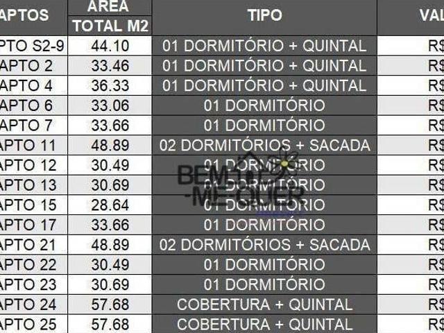 Apartamento com 1 dormitório à venda, 39 m² por R$ 255.000,00 Vila Mangalot São Paulo/SP