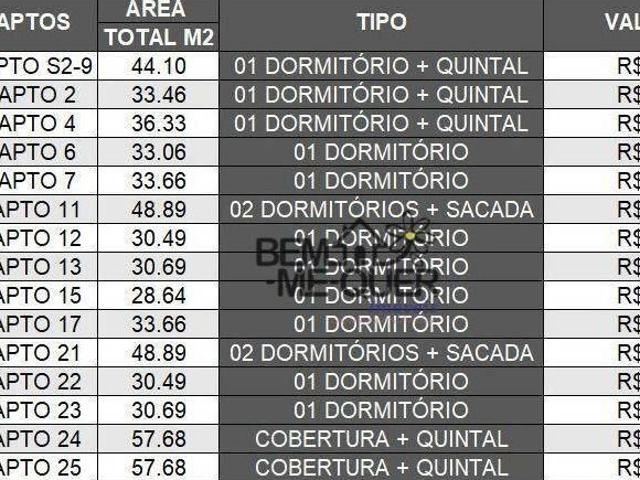 Apartamento com 1 dormitório à venda, 39 m² por R$ 255.000,00 Vila Mangalot São Paulo/SP