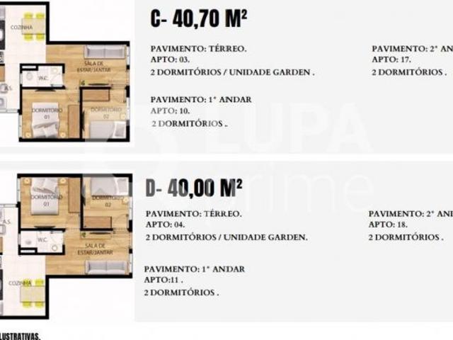 Apartamento com 2 dormitórios á venda na Vila Nova Mazzei