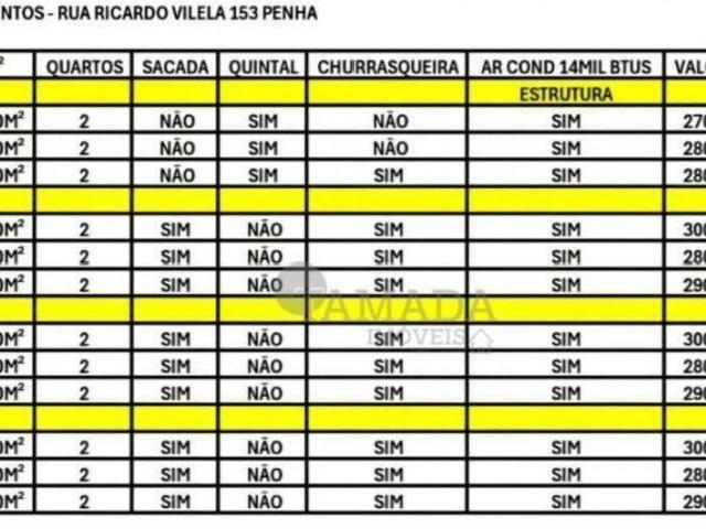 Apartamento com 2 quartos à venda, 37 m² à venda R$ 270.000 Penha de França São Paulo/SP