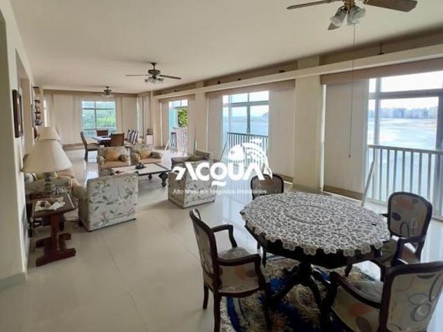 Apartamento com 7 suítes Pitangueiras Guarujá