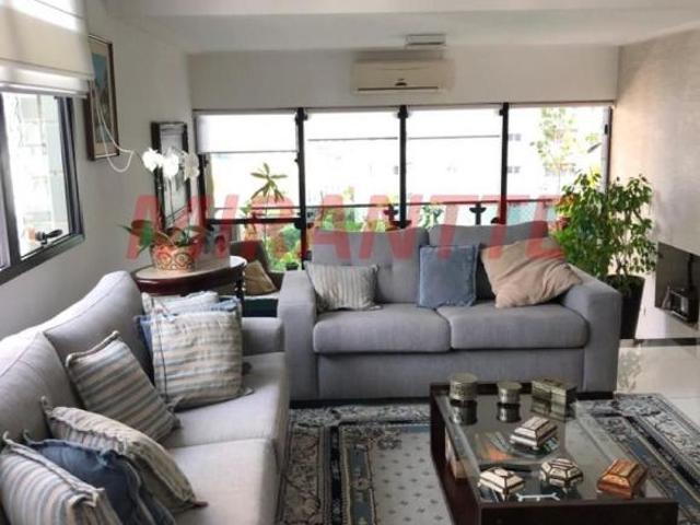 Apartamento de 220m² com 4 quartos