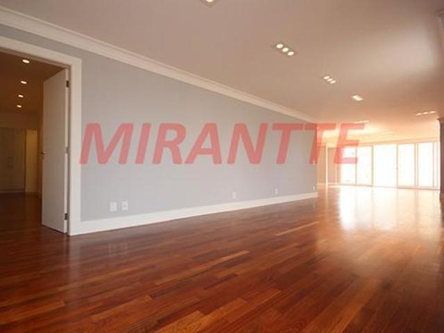 Apartamento de 381m² com 2 quartos