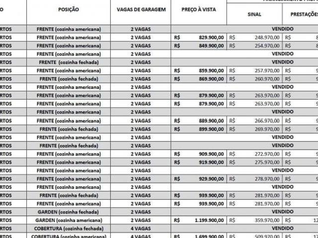 Apartamento de 3 quartos, 162m² no bairro São Mateus, em Juiz de Fora