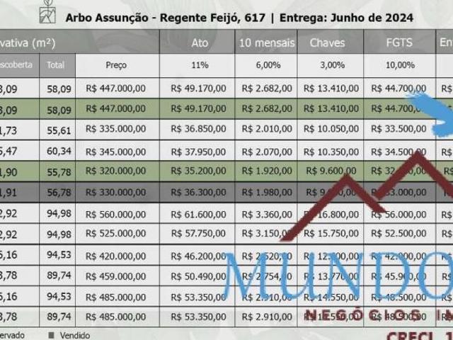 Apartamento em Vila Assunção, Santo André/SP de 95m² 2 quartos à venda por R$ 525.000,00