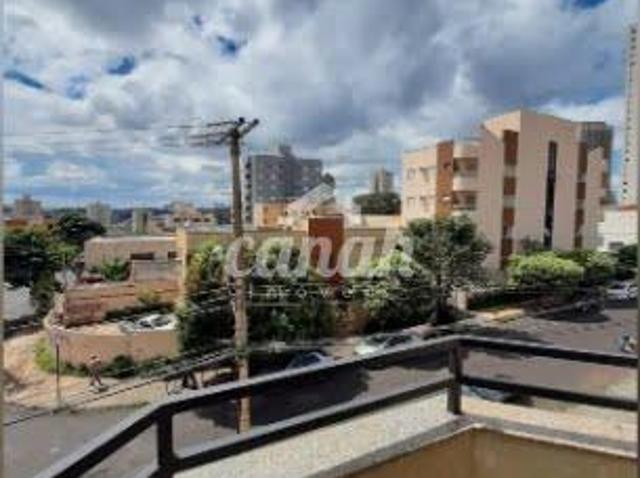Apartamento em Jardim Sao Luiz Ribeirão Preto