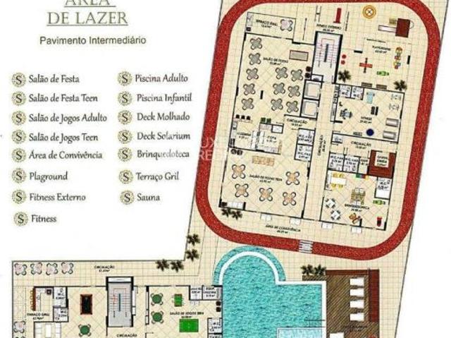 Apartamento em Praia Grande Aviação