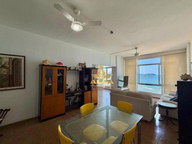 Apartamento frente mar com 2 dormitórios e vista mar nas Pitangueiras – Alfa Imóveis Guarujá