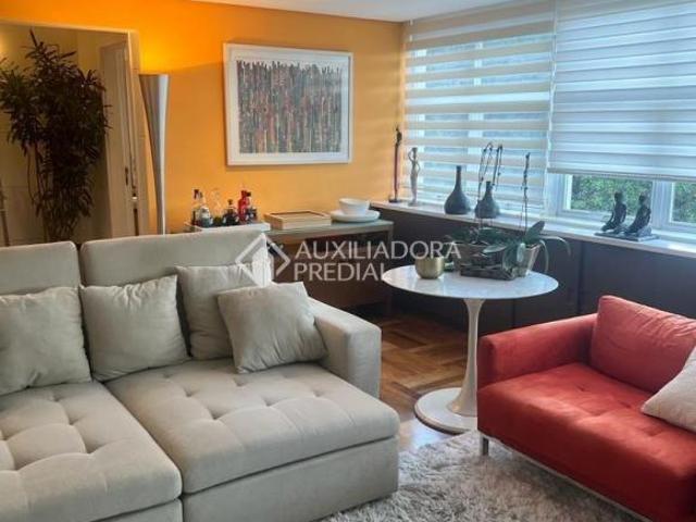 APARTAMENTO JARDIM EUROPA SÃO PAULO