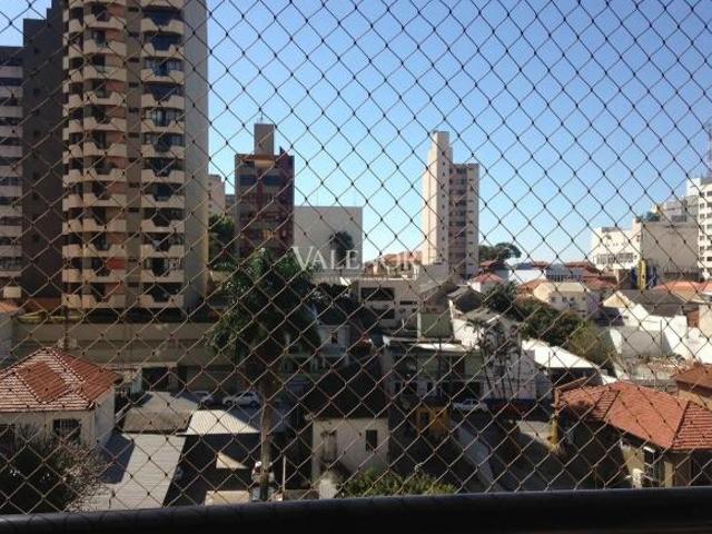 Apartamento padrão à Venda, Vila Boaventura, Jundiaí, SP