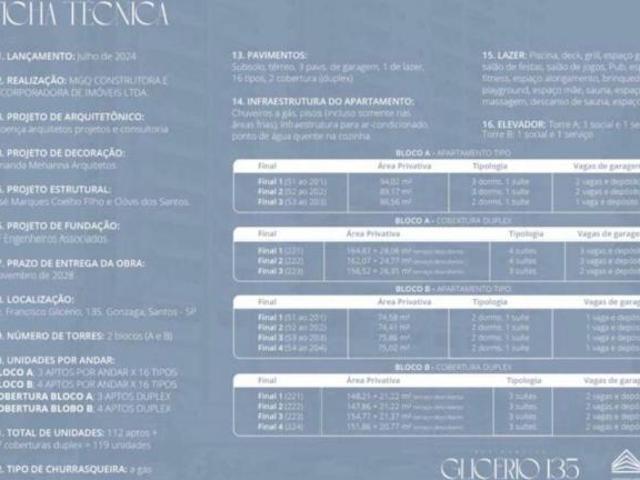 Apartamento Padrão em Santos