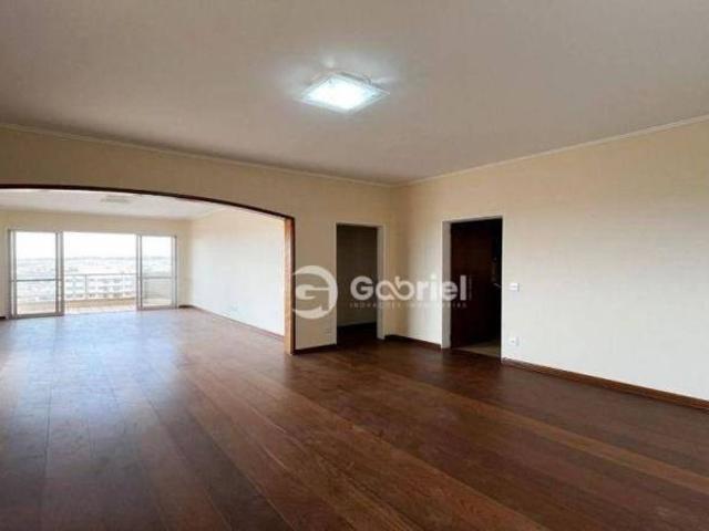 Apartamento para alugar em Jaú/SP Centro