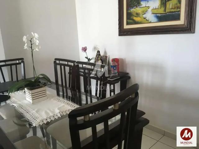 Apartamento para Locação em Ribeirão Preto/SP Nova Aliança 2 Quartos