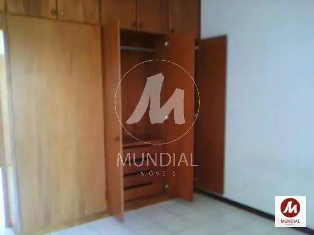 Apartamento para Locação em Ribeirão Preto/SP Jardim Irajá 1 Quartos