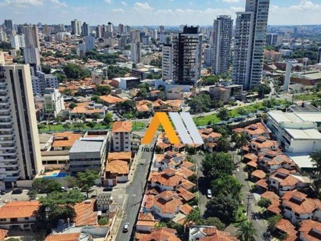 Apartamento para venda em Condomínio Único Campolim de 196.00m² com 3 Quartos, 3 Suites e 3 Garagens