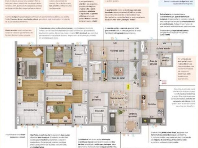 Apartamento para venda em Epic de 166.00m² com 3 Quartos, 3 Suites e 3 Garagens