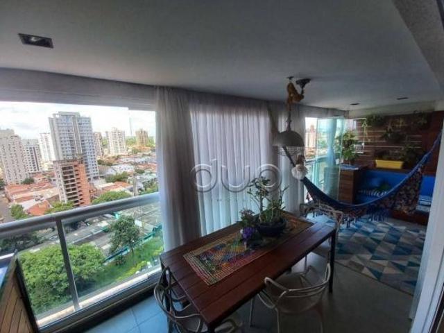 Apartamento para venda em Jardim Europa de 54.00m² com 1 Quarto e 1 Garagem